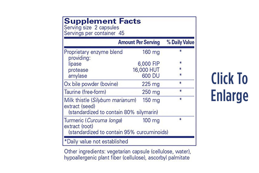 Digestion GB - Your Holistic Doc